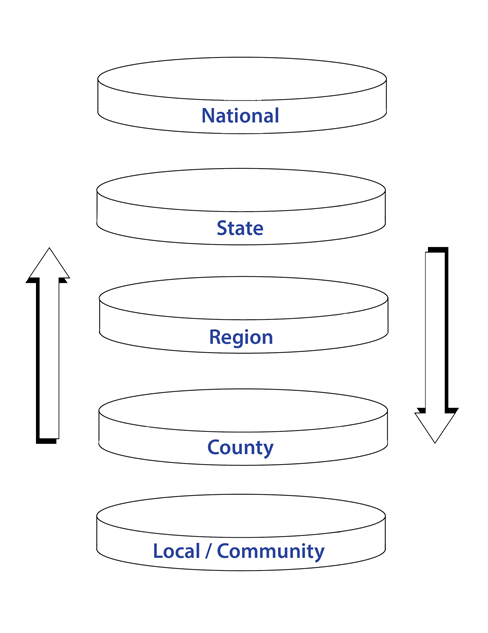 The Recovery Alliance Initiative – Practical Perspectives – Recovery Review