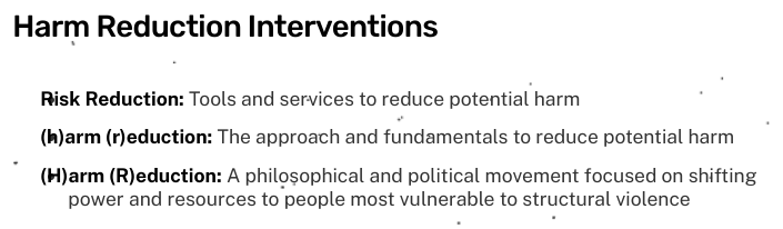 The Politicization of Harm Reduction – Recovery Review