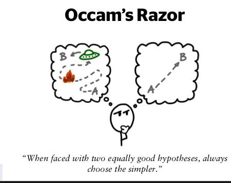 Occam’s Razor and the Industries of Addiction – Recovery Review